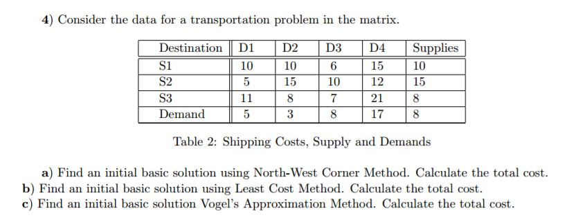 Solved Consider the data for a transportation problem in the | Chegg.com