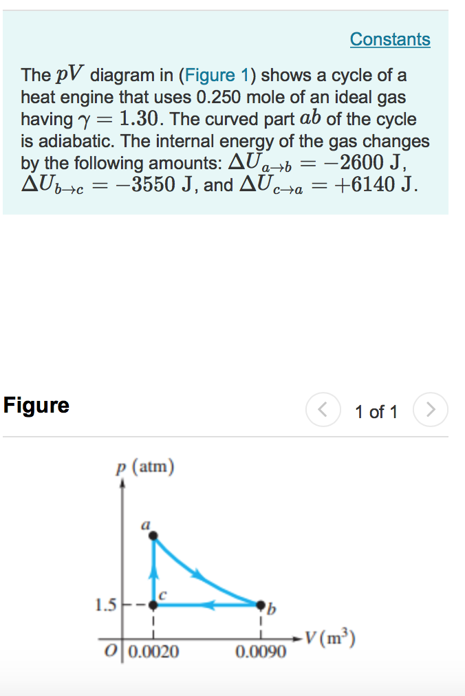 Solved Constants The pV diagram in (Figure 1) shows a cycle | Chegg.com