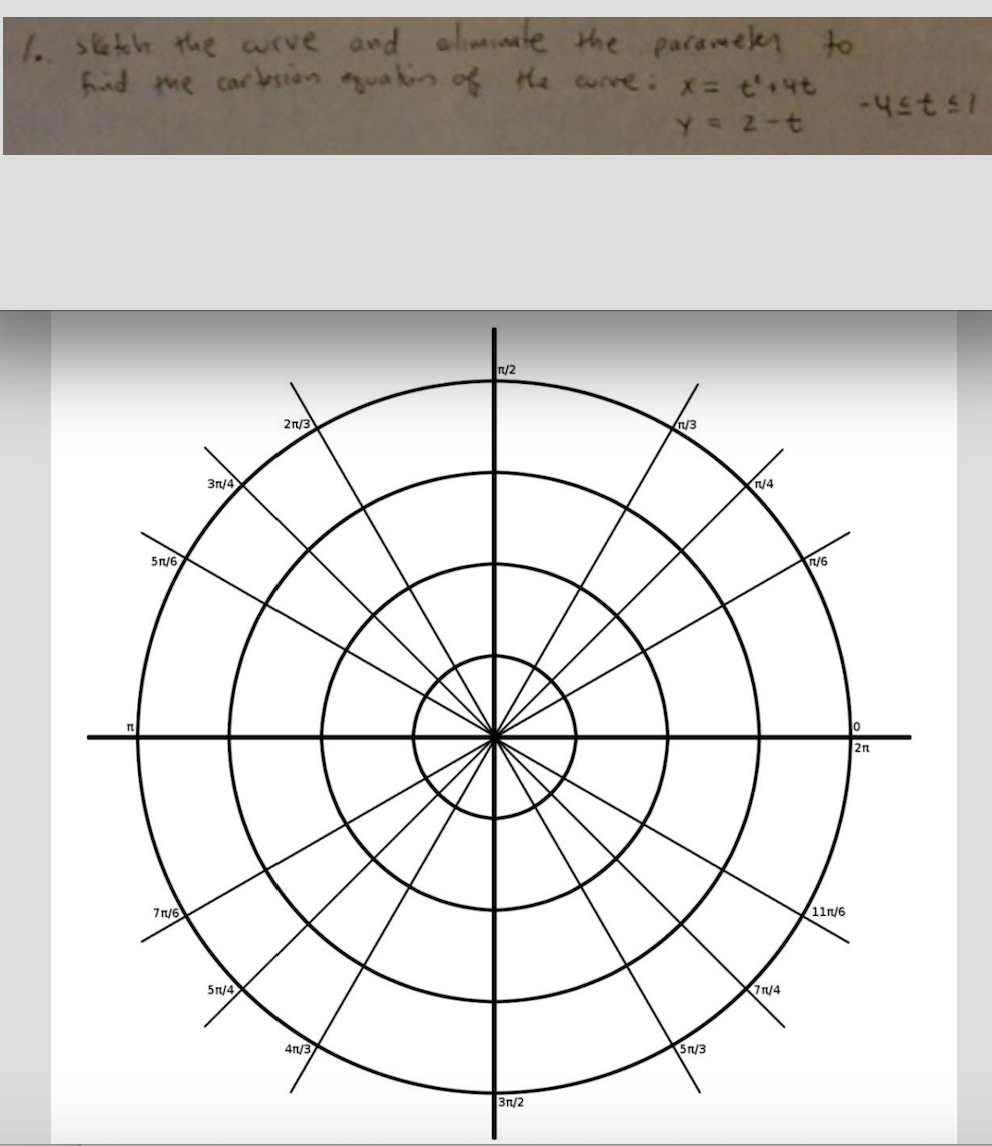 Solved Sketch the curve and eliminate the parameter to find | Chegg.com