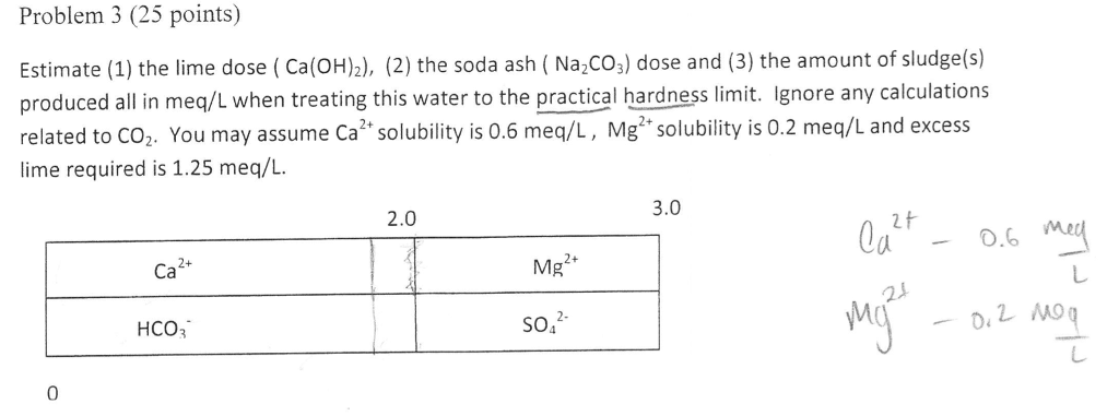 Solved Problem 3 (25 points) Estimate (1) the lime dose | Chegg.com