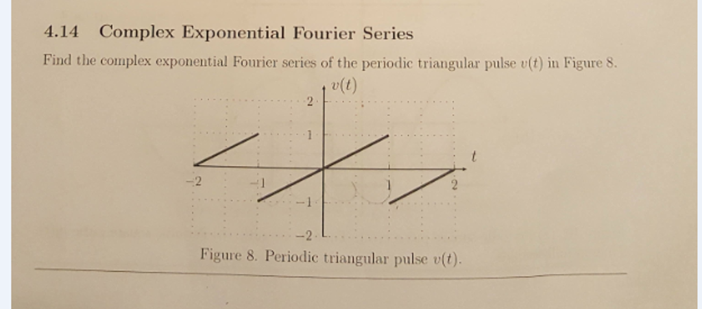 Solved Find the complex exponential Fourier series of the | Chegg.com