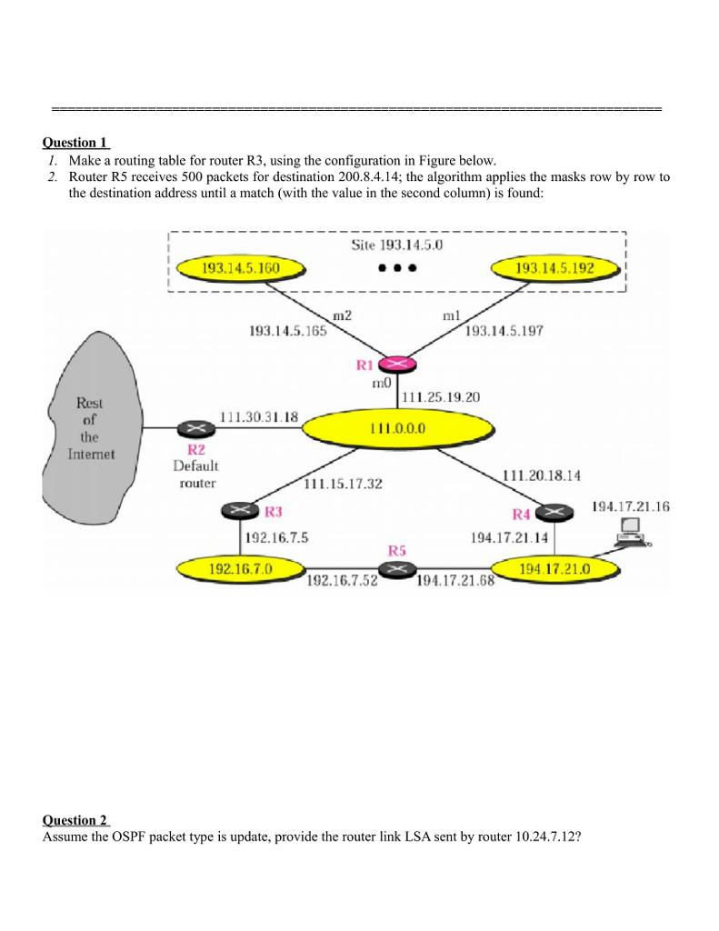 Solved Question 1 I Make A Routing Table For Router R3