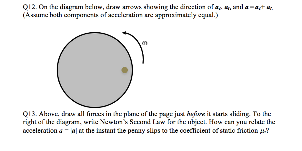 Solved Q12. On the diagram below, draw arrows showing the | Chegg.com