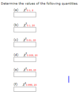 Solved Determine the values of the following quantities (a) | Chegg.com