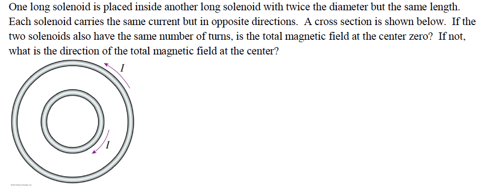 Solved One long solenoid is placed inside another long | Chegg.com