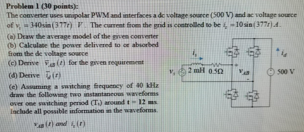 Solved Problem 1 (30 points): The converter uses unipolar | Chegg.com