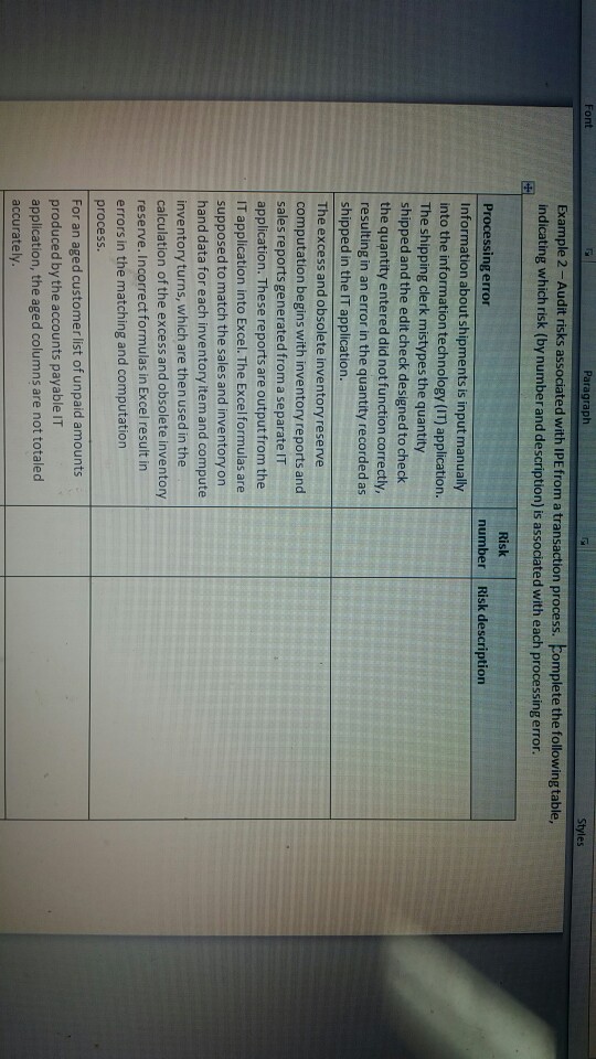 Font Paragraph Styles Example 2-Audit risks | Chegg.com