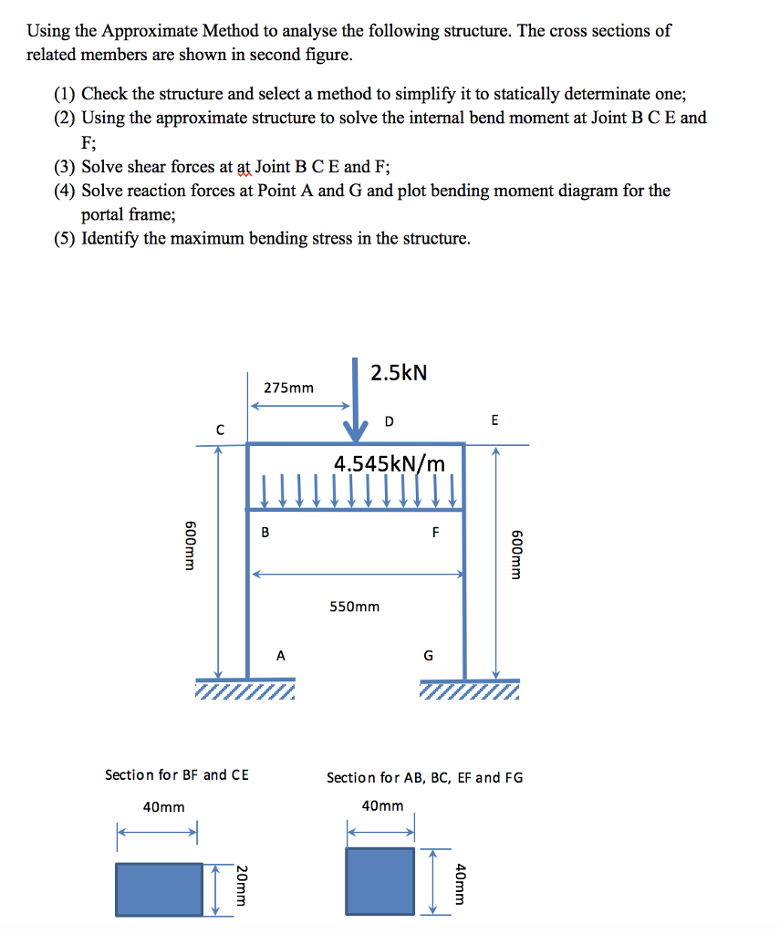 Solved Using the Approximate Method to analyse the following | Chegg.com