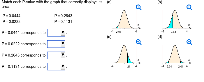 Solved Match each P-value with the graph that correctly | Chegg.com