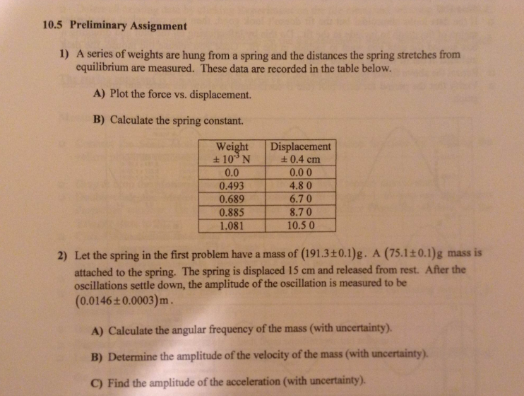 Solved A series of weights are hung from a spring and the | Chegg.com