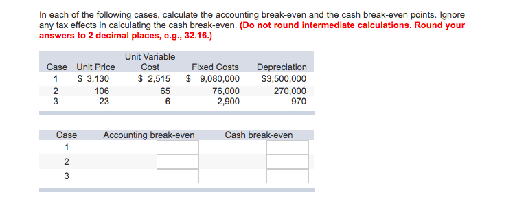 Solved In each of the following cases, calculate the | Chegg.com