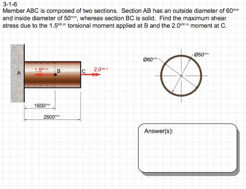 Solved Member ABC is composed of two sections. Section AB | Chegg.com