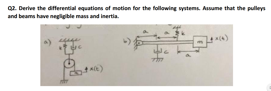 Solved Derive The Differential Equations Of Motion For The