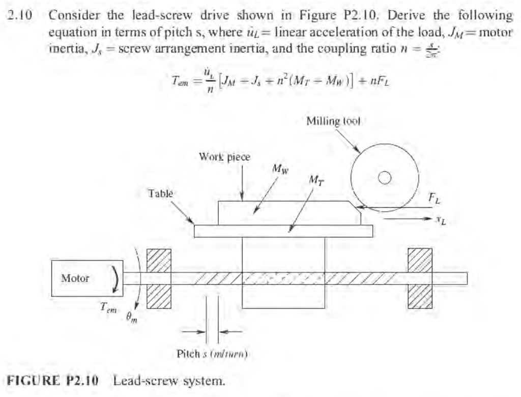 Solved 2.10 Consider the lead-screw drive shown in Figure | Chegg.com