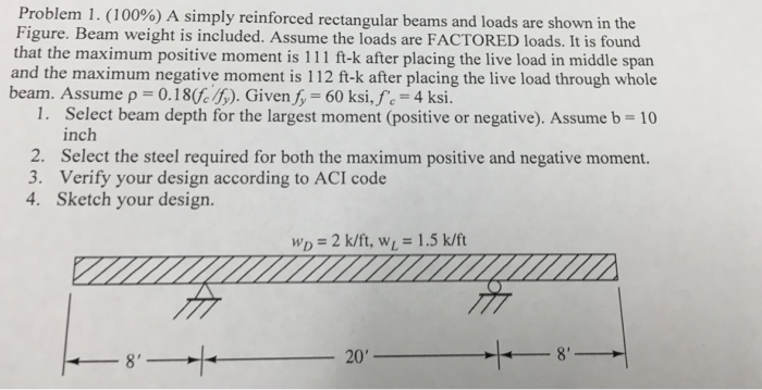 Solved (100%) A simply reinforced rectangular beams and | Chegg.com