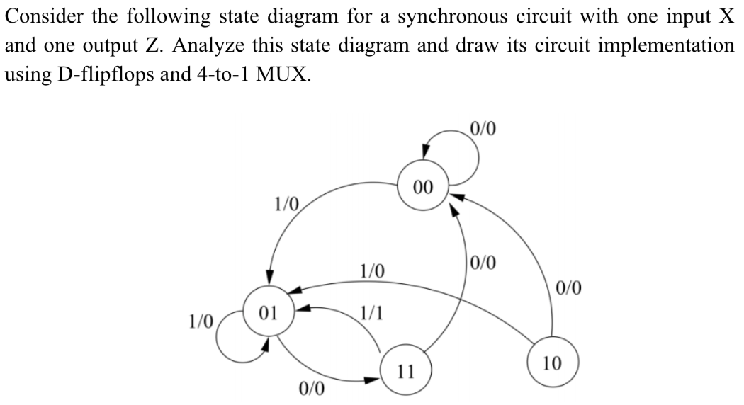 Solved Consider the following state diagram for a | Chegg.com