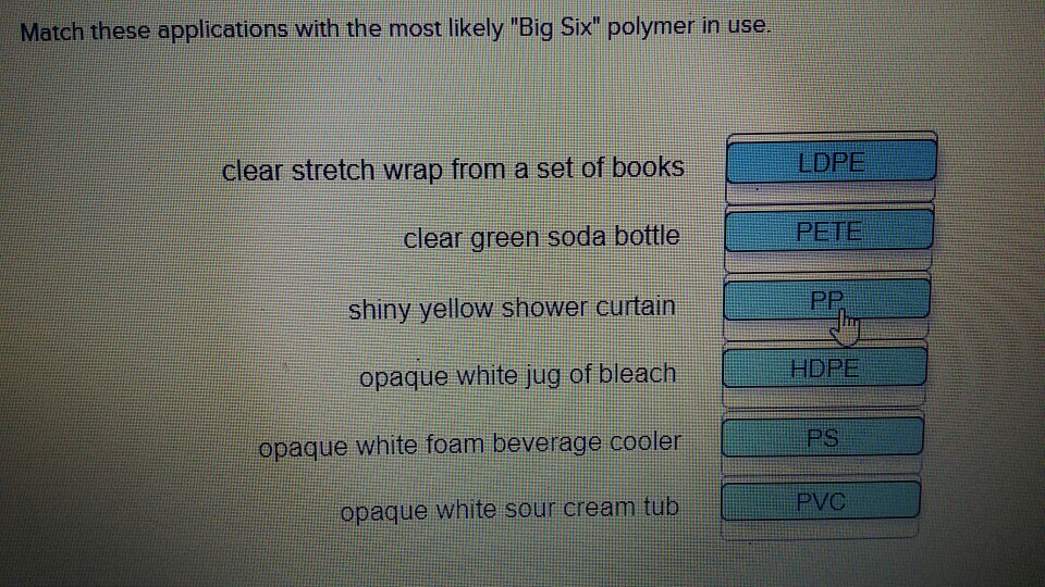 Solved Match these applications with the most likely 'Big | Chegg.com