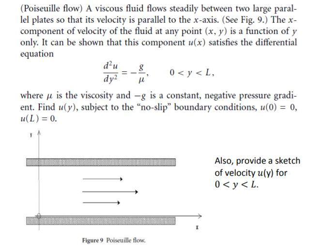 Solved (Poiseuille flow) A viscous fluid flows steadily | Chegg.com