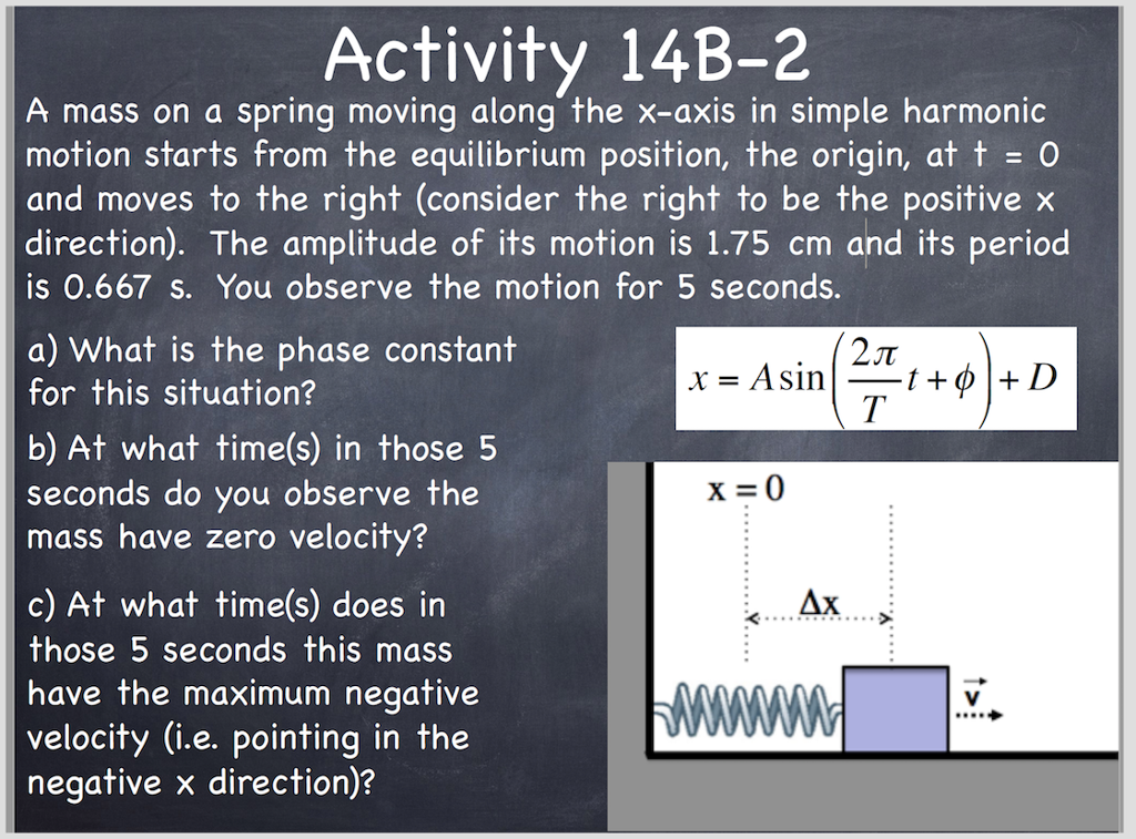 Solved A mass on a spring moving along the x-axis in simple | Chegg.com