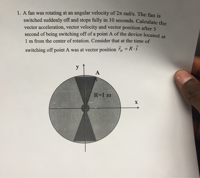 Solved A fan was rotating at an angular velocity of 2pi | Chegg.com