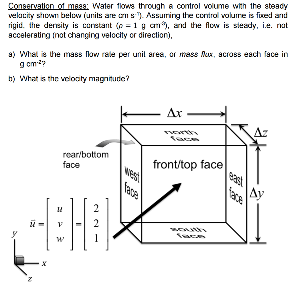 Solved Conservation of mass: Water flows through a control | Chegg.com