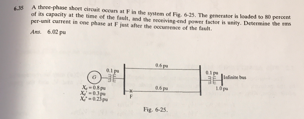 Solved A three-phase short circuit occurs at F in the system | Chegg.com