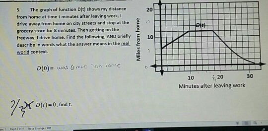 Solved 5. The graph of function D(t) shows my distance from | Chegg.com