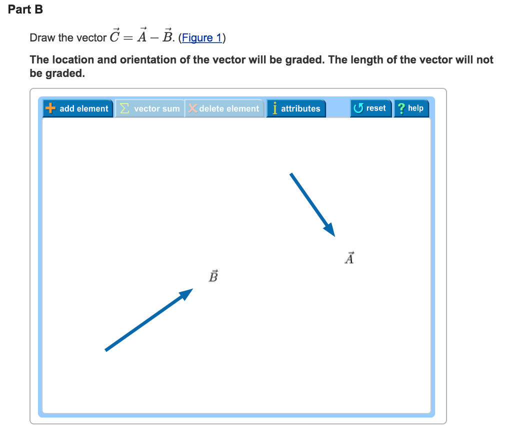 Solved Part A Draw the vector D =A+B. The location and | Chegg.com
