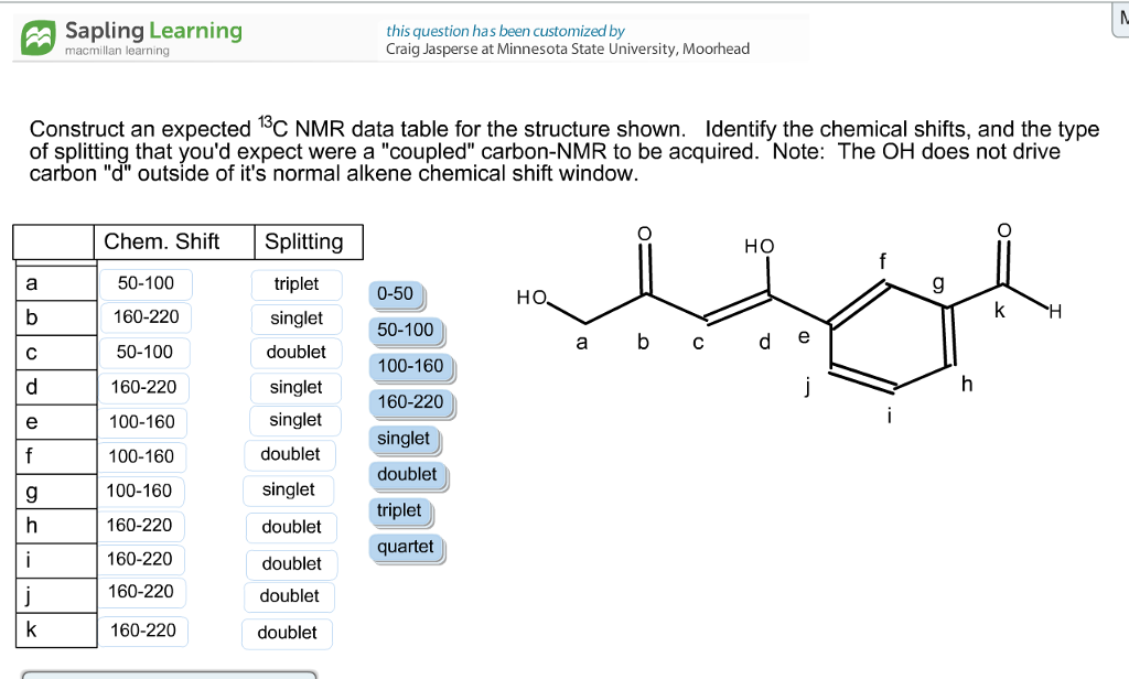 Solved Construct an expected 13C NMR data table for the | Chegg.com