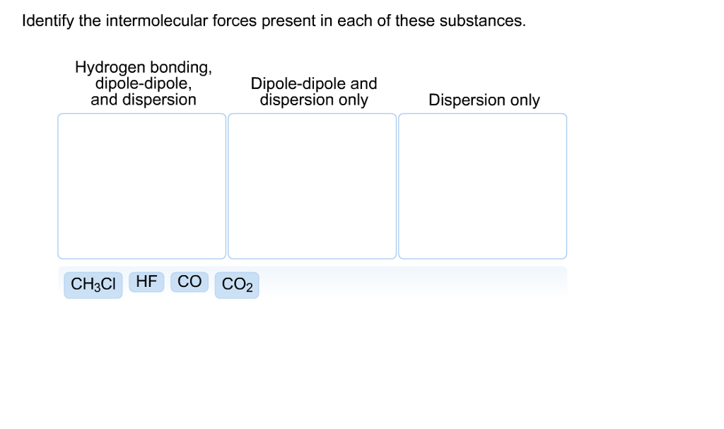 Solved Identify the intermolecular forces present in each of | Chegg.com