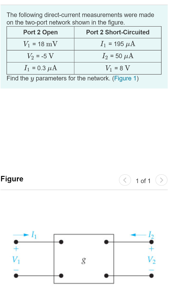 Solved The following direct-current measurements were made | Chegg.com