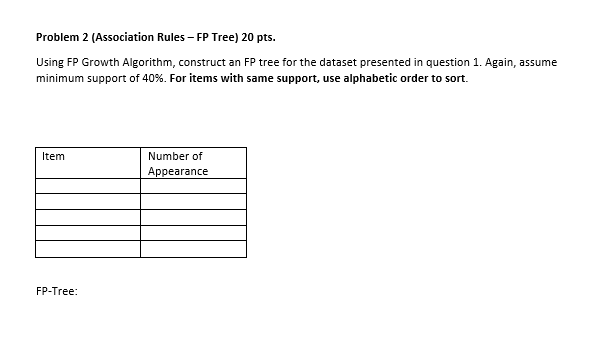 Problem 2 (Association Rules FP Tree) 20 pts. Using | Chegg.com