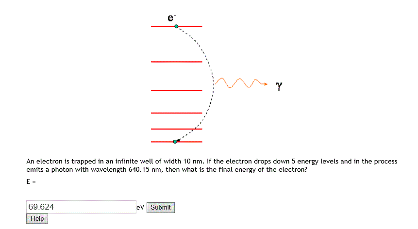 Solved An Electron Is Trapped In An Infinite Well Of Width