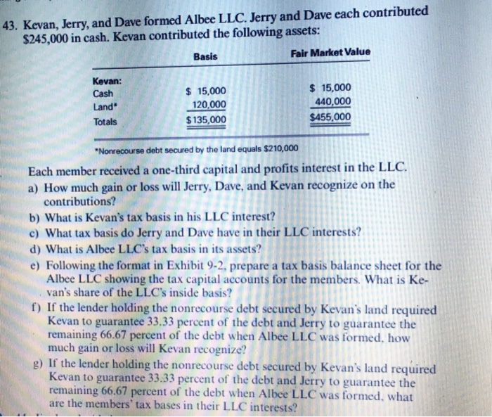 Solved Kevan, Jerry, and Dave formed Albee LLC. Jerry and | Chegg.com