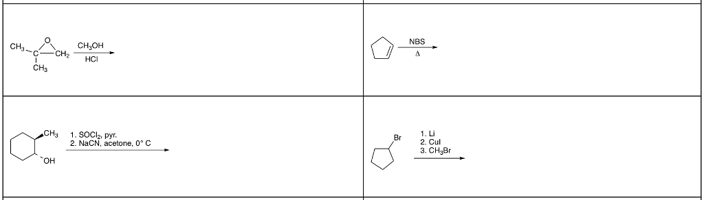 Solved NBS CH3 1. Li Br 2. Cu CH3 . SOCl2, pyr 3. CH3Br 2. | Chegg.com
