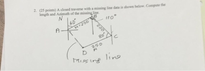 Solved A closed traverse with a missing line data is shown | Chegg.com