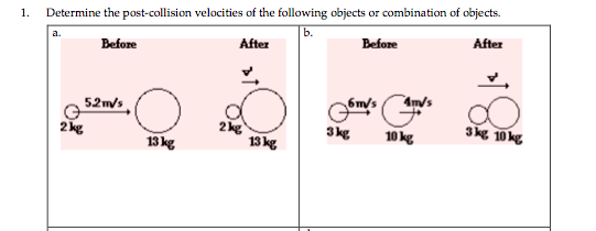 Solved Determine the post-collision velocities of the | Chegg.com