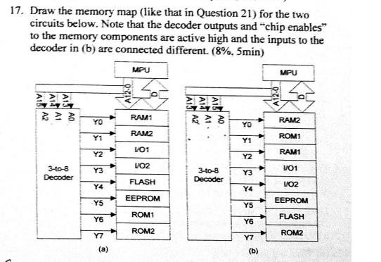 Solved Draw The Memory Map Like That In Question 21 For