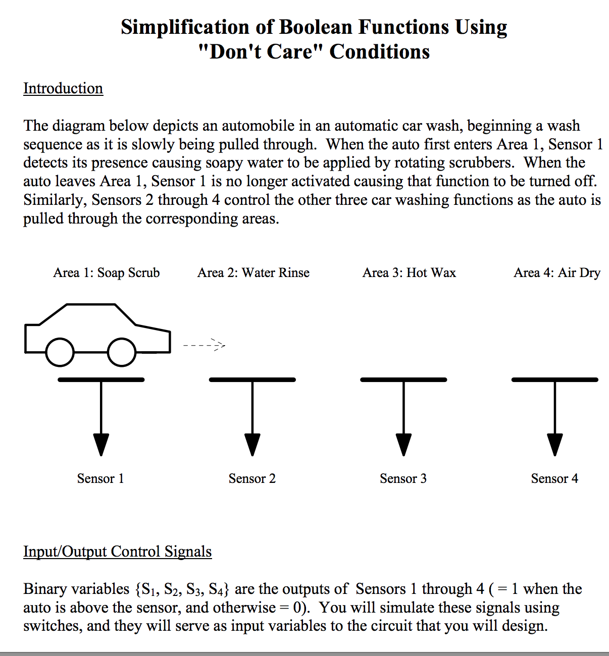 Solved Simplification Of Boolean Functions Using Dont 