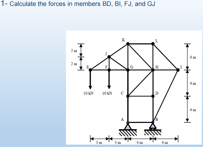Solved 1- Calculate the forces in members BD, BI, FJ, and GJ | Chegg.com