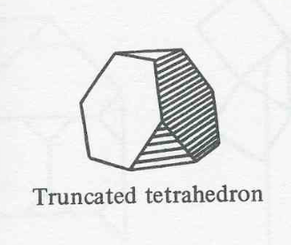 just Assuming that truncated tetrahedron is inscribed | Chegg.com