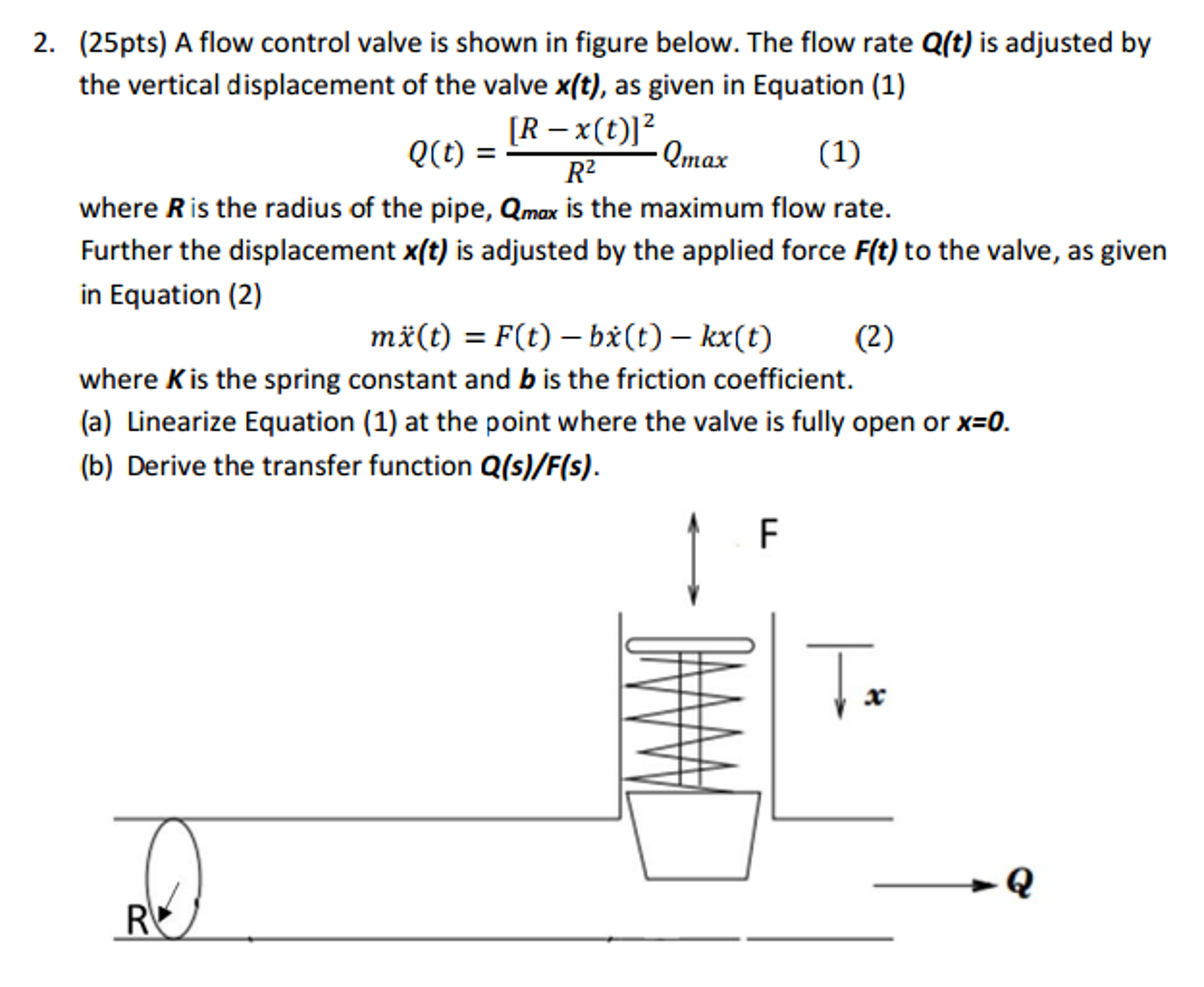 A flow control valve is shown in figure below. The | Chegg.com