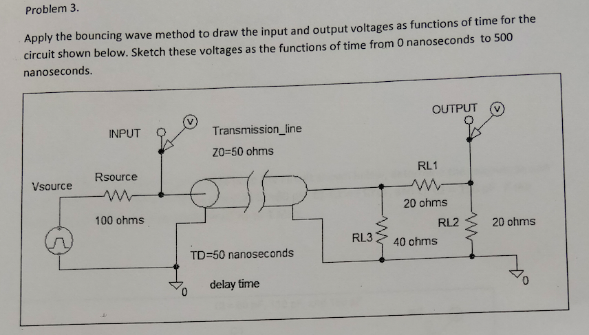 Solved Problem 3 Apply The Bouncing Wave Method To Draw The
