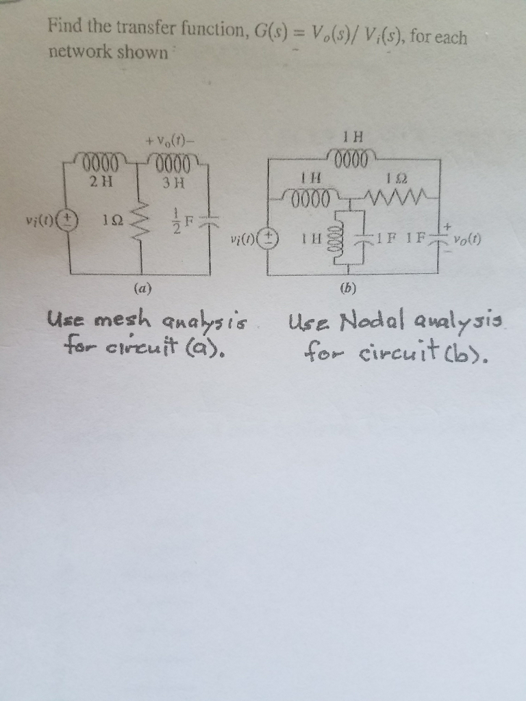 Solved Find the transfer function, G(s) = V_0(s)/V_1(s), for | Chegg.com