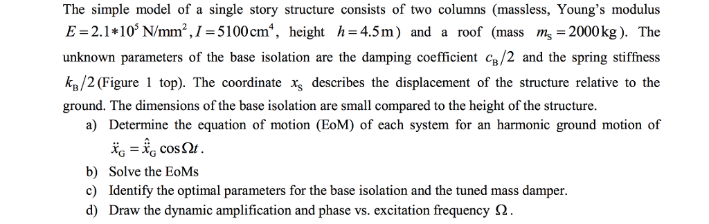 Solved The simple model of a single story structure consists | Chegg.com