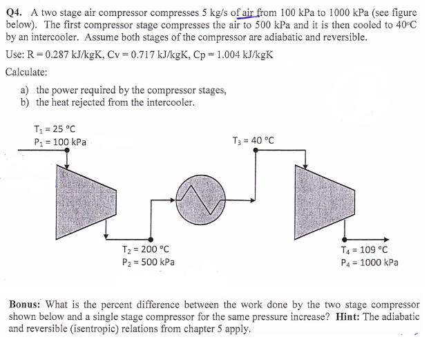 Solved Q4. A two stage air compressor compresses 5 kg/s of | Chegg.com