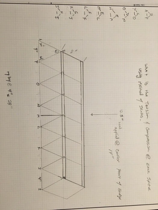 What is the Tension & compression @ each spar suing | Chegg.com
