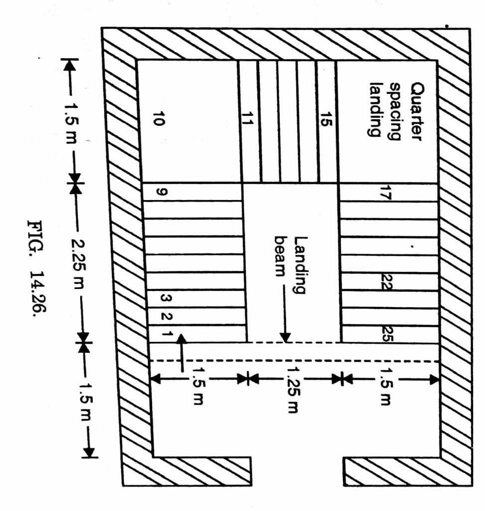 Solved Fig 14 26 Shows The Plan Of A Stair Hall Of A Public Chegg solved-fig-14-26-shows-the-plan-of-a-stair-hall-of-a-public-chegg