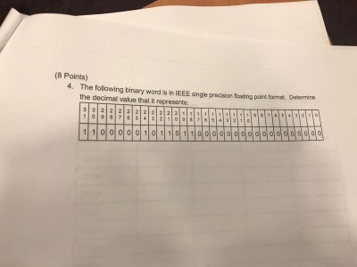 Solved The following binary word is in IEEE single precision | Chegg.com