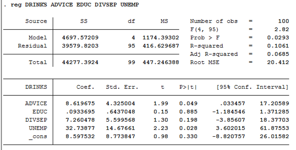 Solved This question is from my econometrics course. I am | Chegg.com